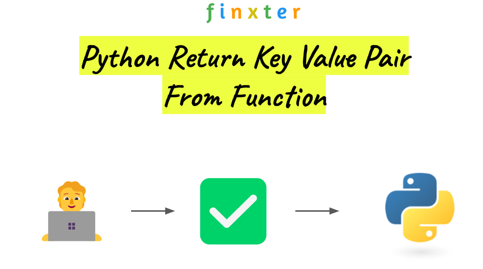 Python Return Key Value Pair From Function Be On The Right Side Of Change