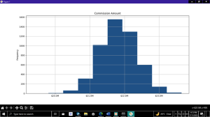 How I Solved a Real-World Problem Using Monte Carlo Simulation – Be on ...