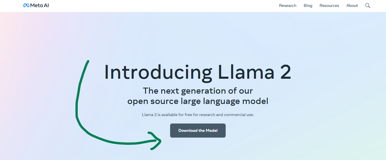 6 Easiest Ways to Get Started with Llama2: Meta's Open AI Model - Be on ...