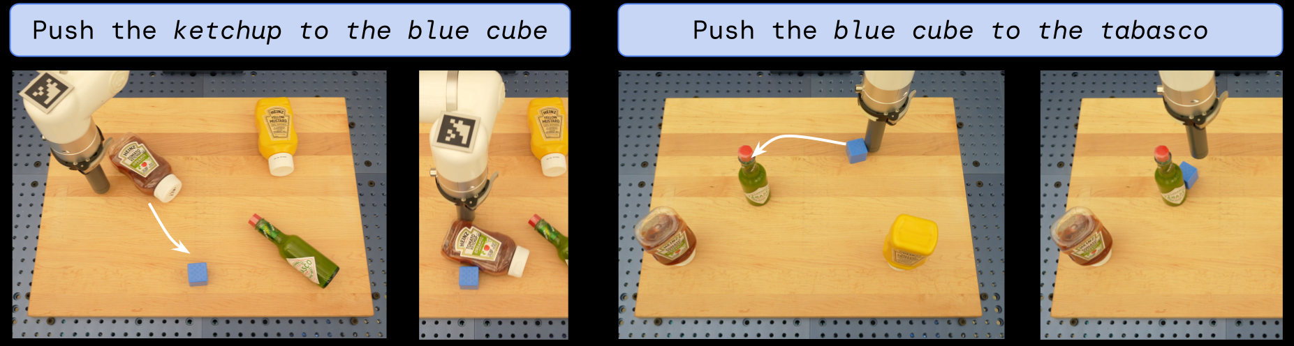 Google's RT-2 Enables Robots To Learn From YouTube Videos - Be on the ...