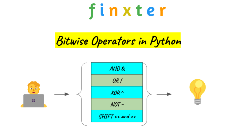 Bitwise Operators in Python (AND, OR, XOR, NOT, SHIFT) – Be on the ...