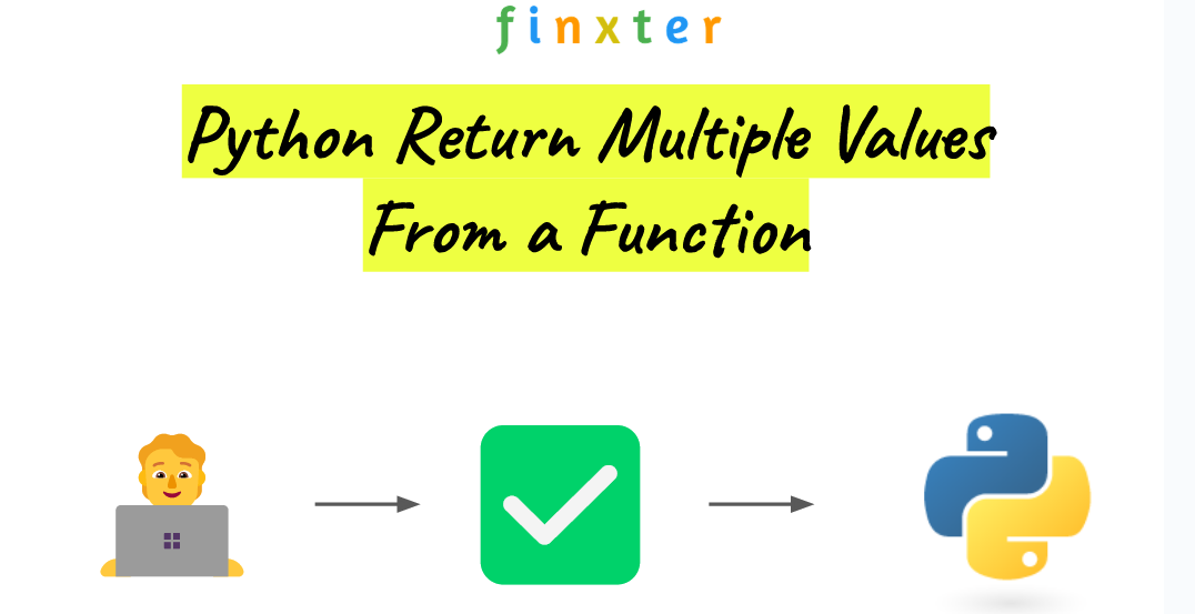 How To Return Multiple Values From A Function In Python Be On The