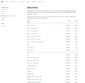Can I Run OpenAI’s API in Parallel? Yes, with Python Async! – Be on the Right Side of Change