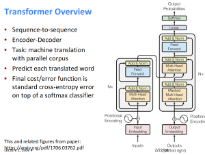 Transformers vs Convolutional Neural Nets (CNNs) - Be on the Right Side ...