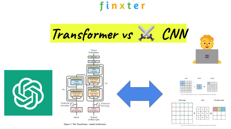Transformers vs Convolutional Neural Nets (CNNs) – Be on the Right Side ...