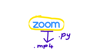 How to Download a Zoom Video from a URL in Python? – Be on the Right ...