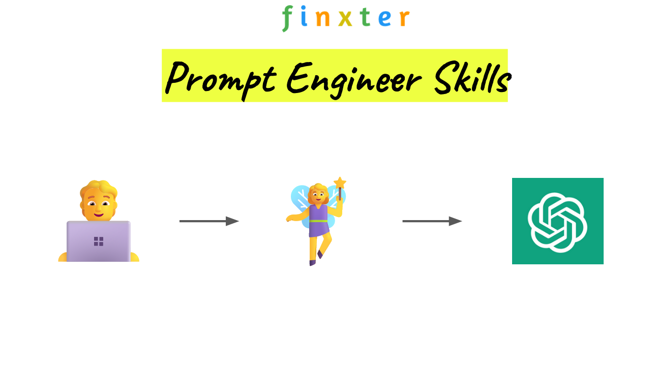 10 Tips to Make Full-Time Income as Prompt Engineer – Be on the Right ...