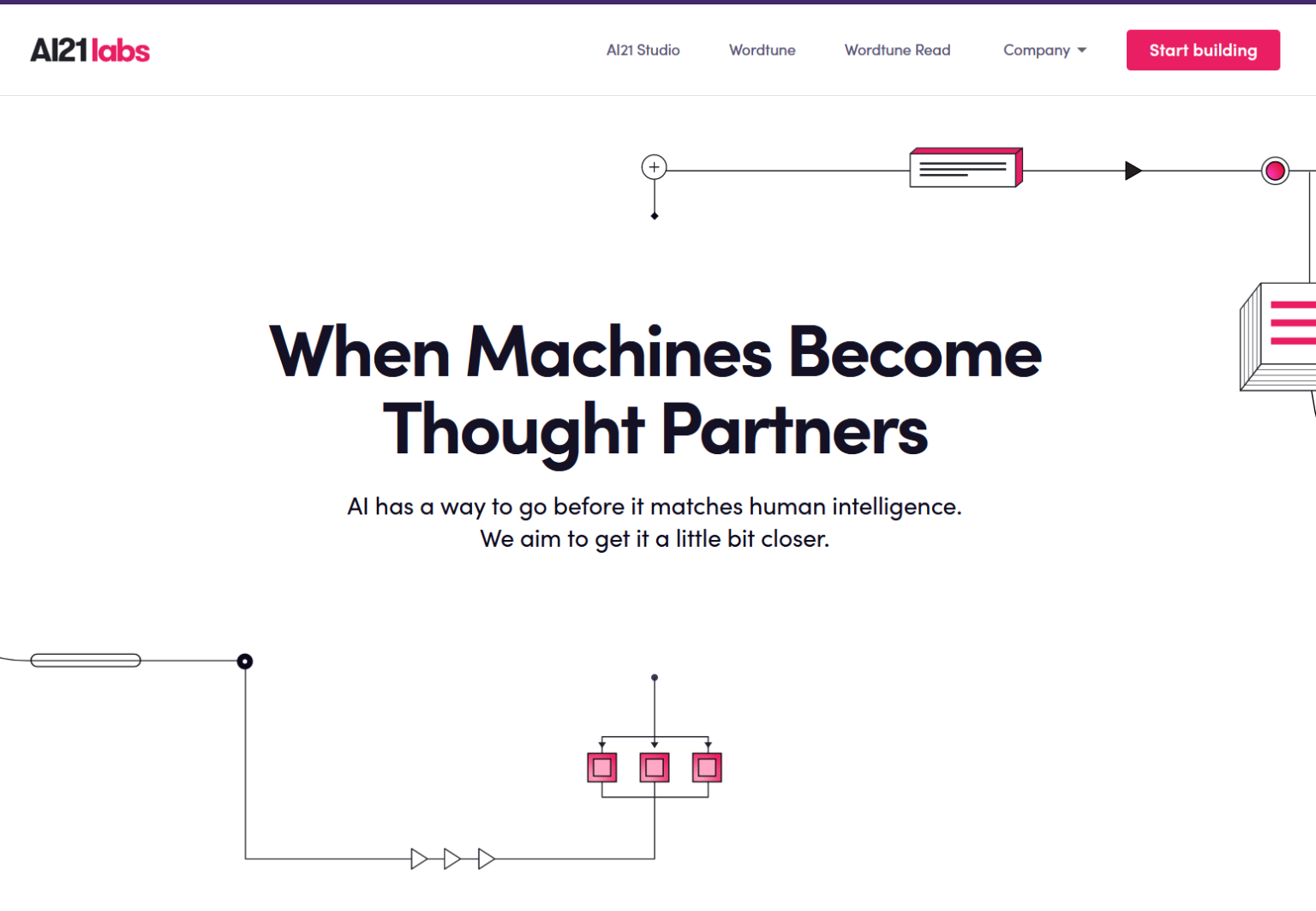 Top 7 OpenAI Competitors That Pay Multiple Six Figures – Be on the ...