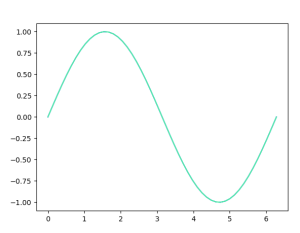 Matplotlib Colors: A Comprehensive Guide for Effective Visualization ...