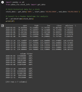 Yahoo-Fin: Fetching Historical Stock Data with Python’s Yahoo Finance ...