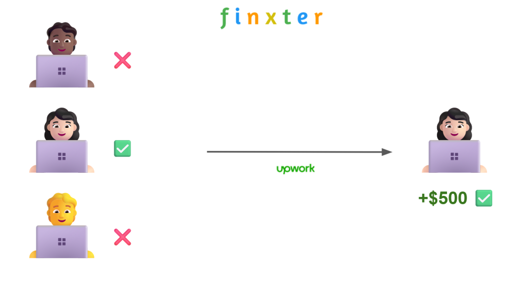Improve Your Upwork Job Search with RSS and Data Scraping – Be on the ...