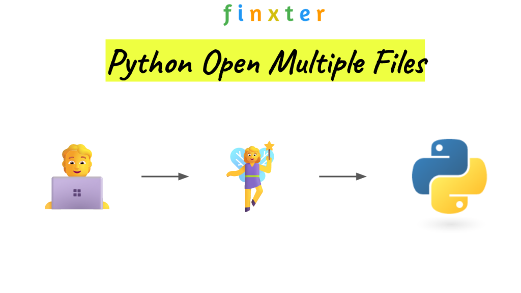 How To Open Multiple Text Files In Python 6 Best Methods Be On The