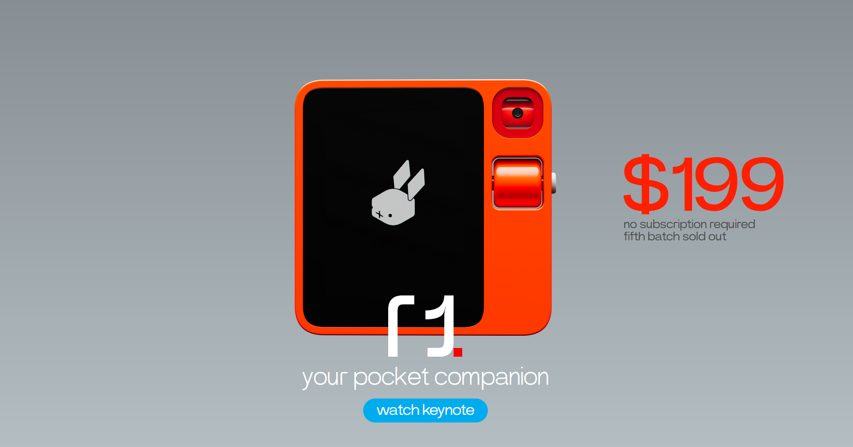 Rabbit R1 Device – What’s the Hype? – Be on the Right Side of Change