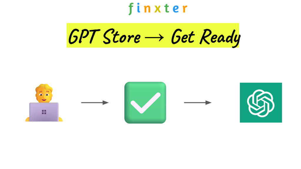 OpenAI GPT Store – Get Your GPTs Ready in 5 Simple Steps – Be on the ...