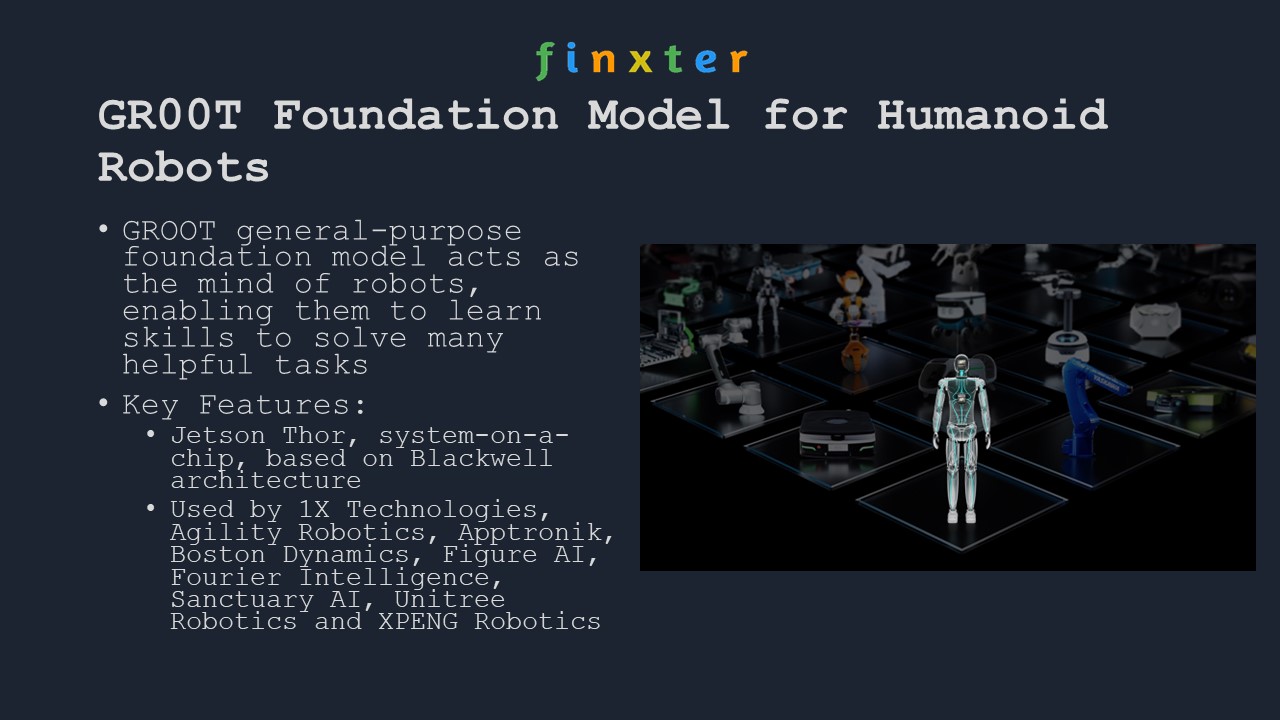 NVIDIA Product Roadmap (2024) – Be on the Right Side of Change