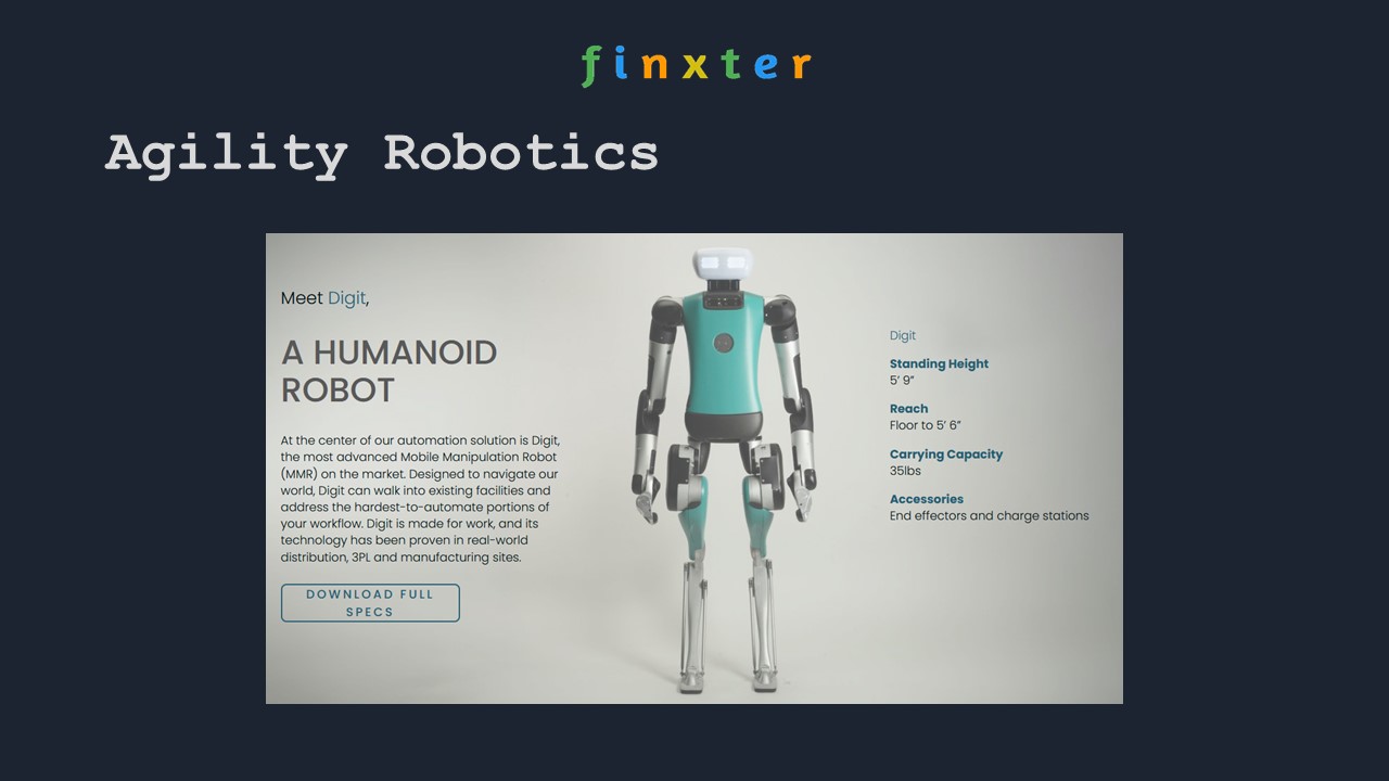 NVIDIA Product Roadmap (2024) – Be on the Right Side of Change