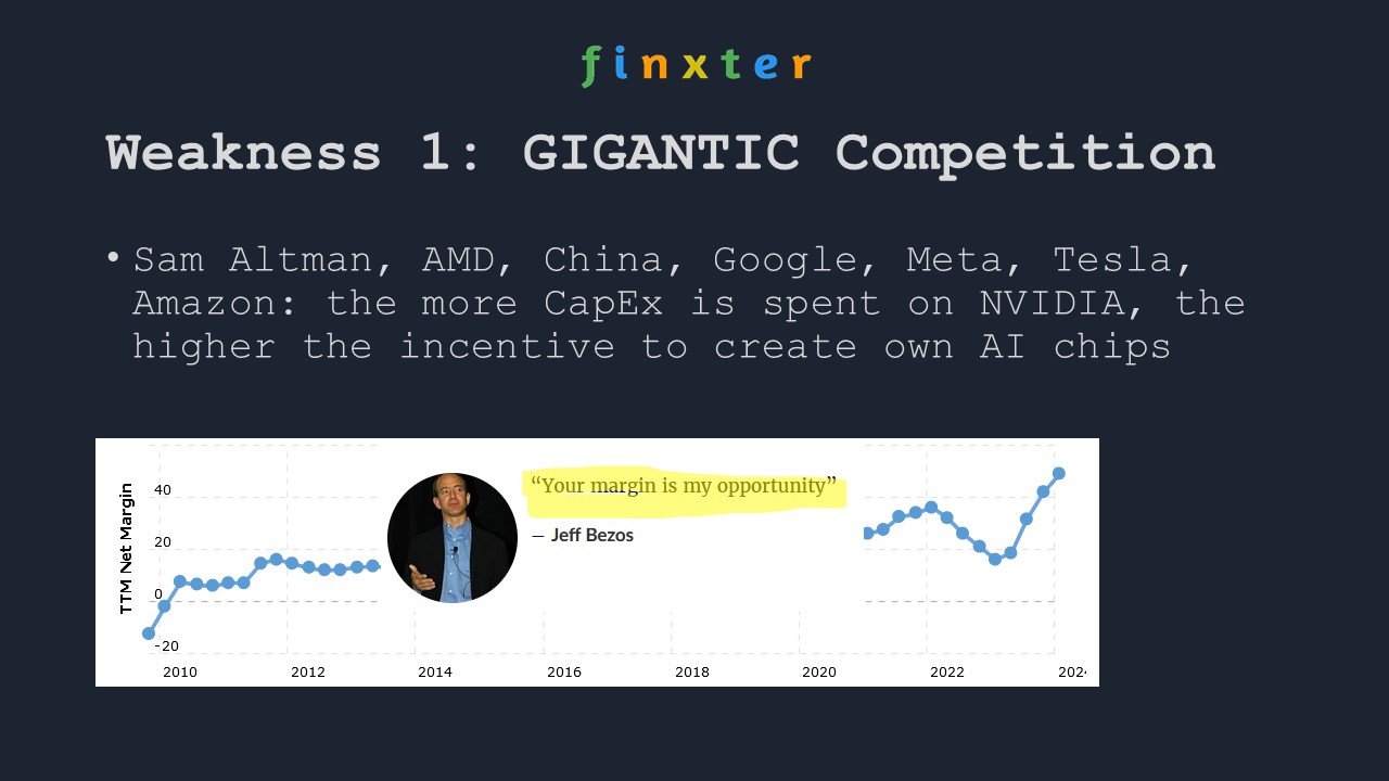 NVIDIA - Beyond Its Economic Moats (Top 9 Weaknesses) - Be on the Right ...