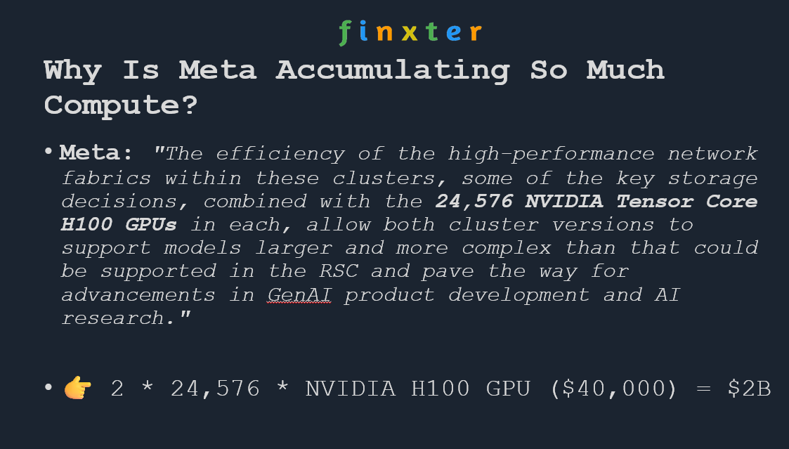 Why Meta Is Spending $BILLIONS on NVIDIA Compute - Be on the Right Side ...