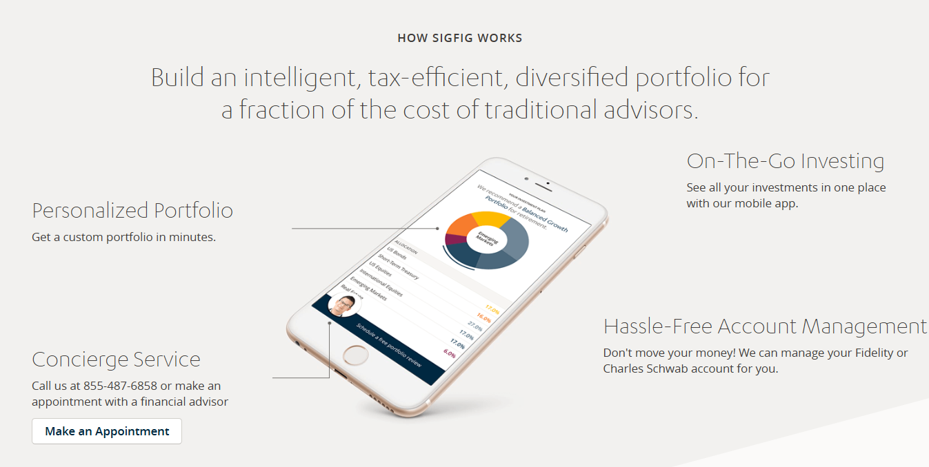 Best Completely Free Investment Portfolio Trackers (2025 Edition) - Be ...